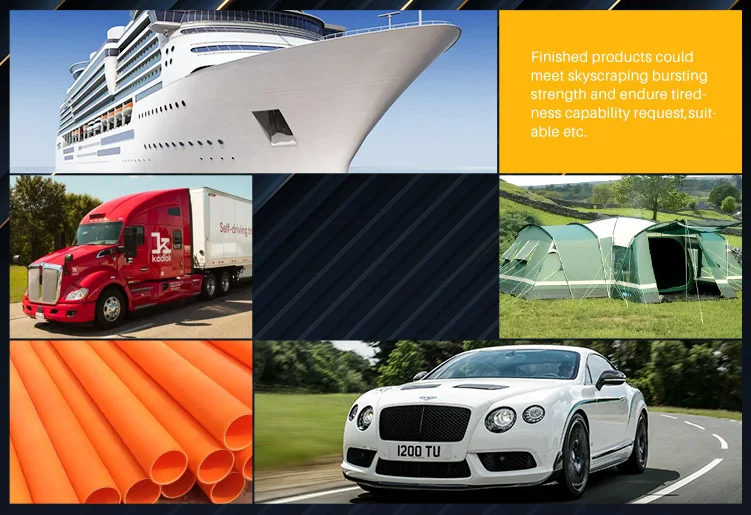 E-Glass Fiberglass Direct Roving Epoxy Bonded For Southeast Asia ...